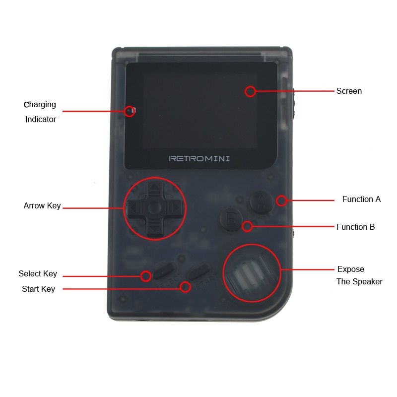 Mini Retro Game Console | Gamer Fuss