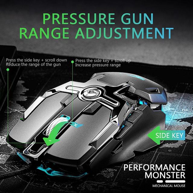 Professional Wired Gaming Mouse | Gamer Fuss